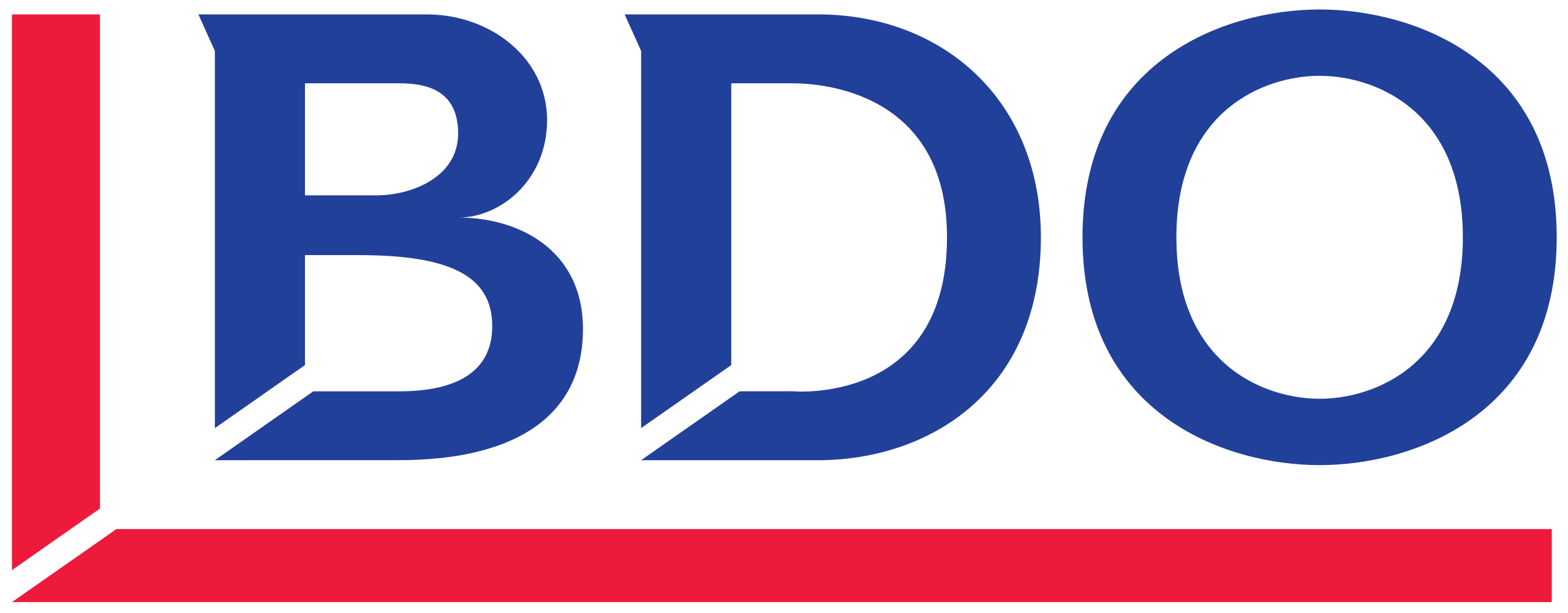 BDO's Transition to Logsign Unified Platform | Case Study BDO's Transition to Logsign Unified Platform | Case Study