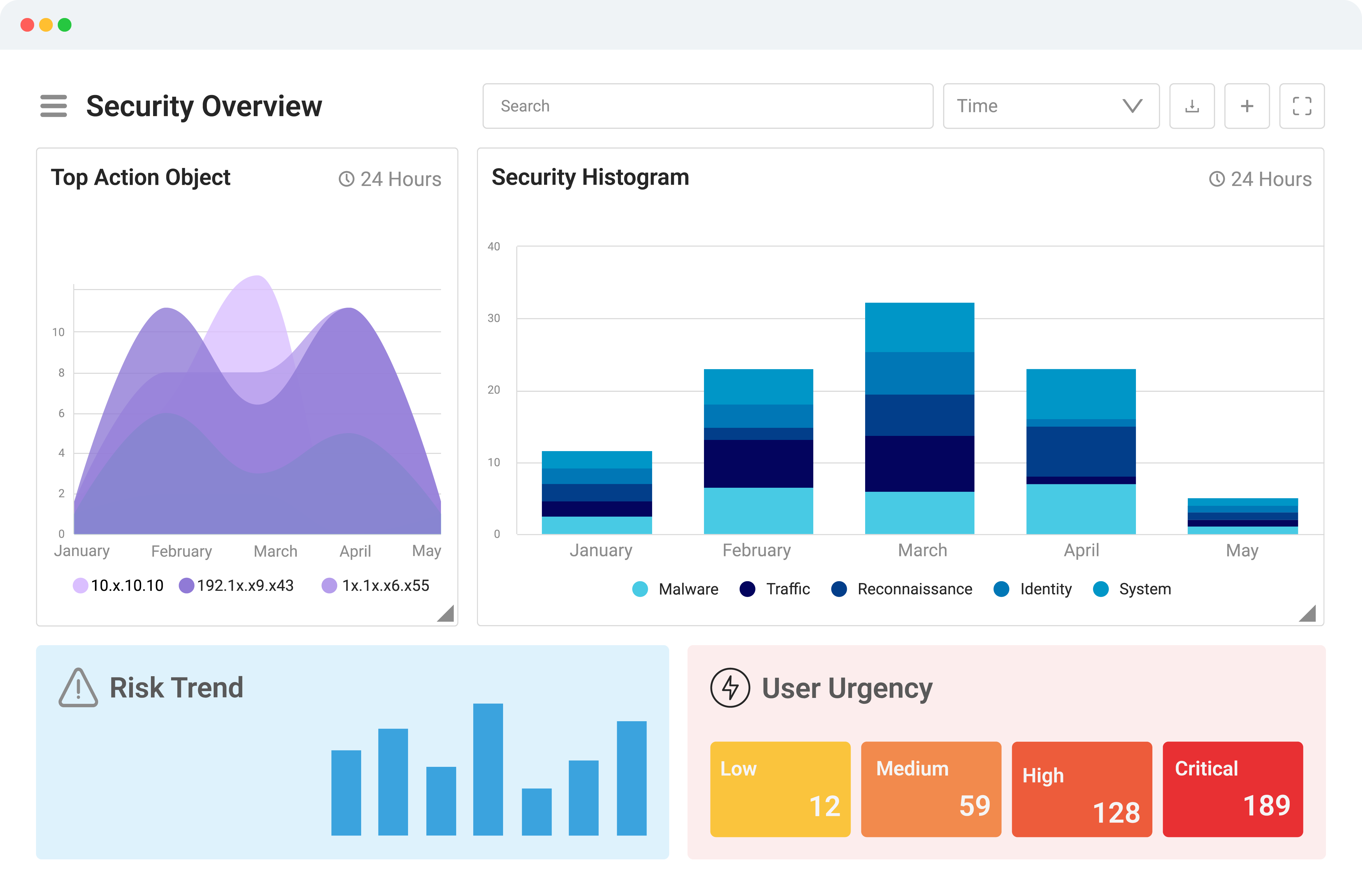 Logsign: Unified SO Platform | SIEM, UEBA, Incident Response