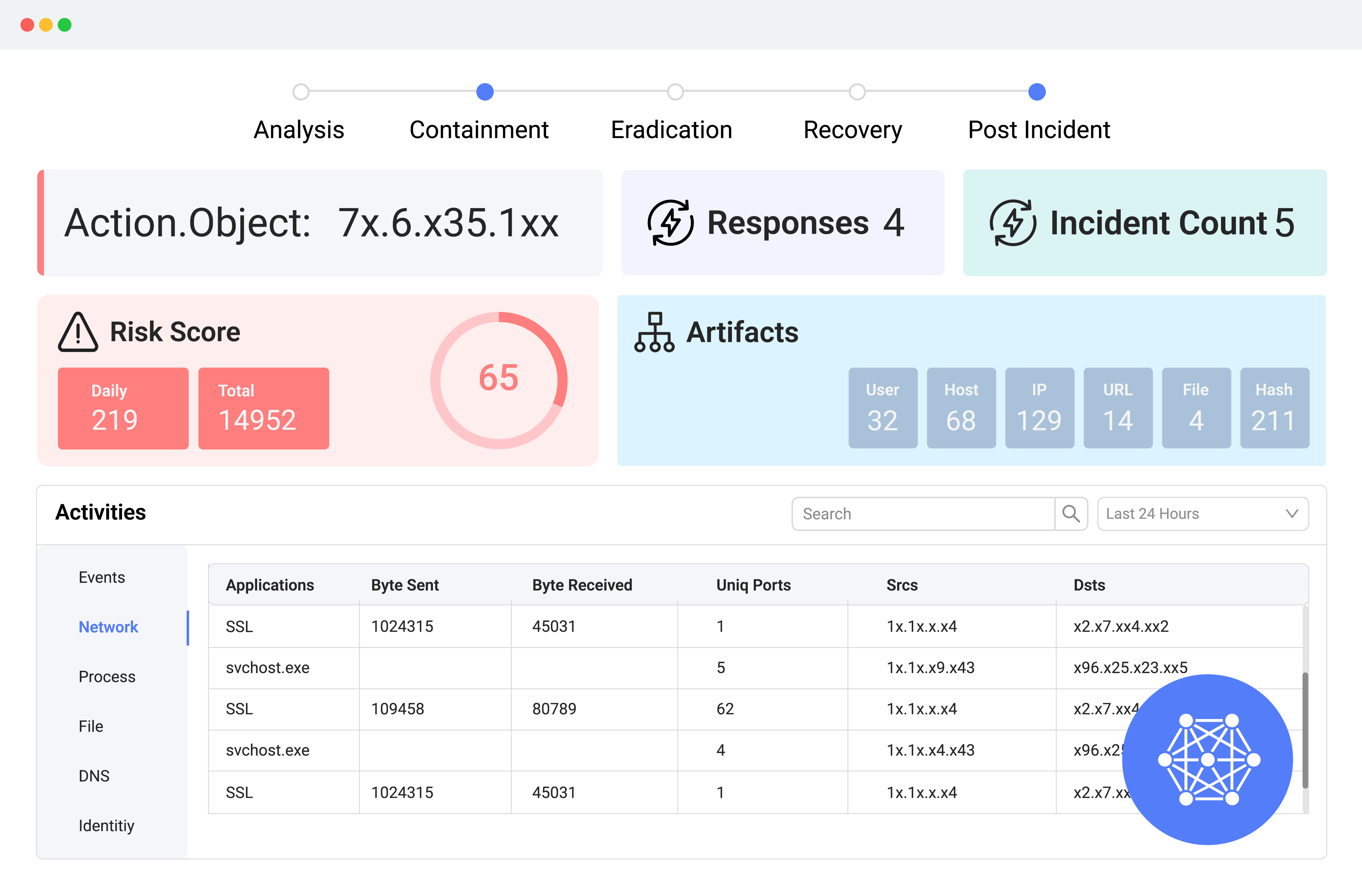Logsign: Unified SO Platform | SIEM, UEBA, Incident Response Logsign: Unified SO Platform | SIEM, UEBA, Incident Response