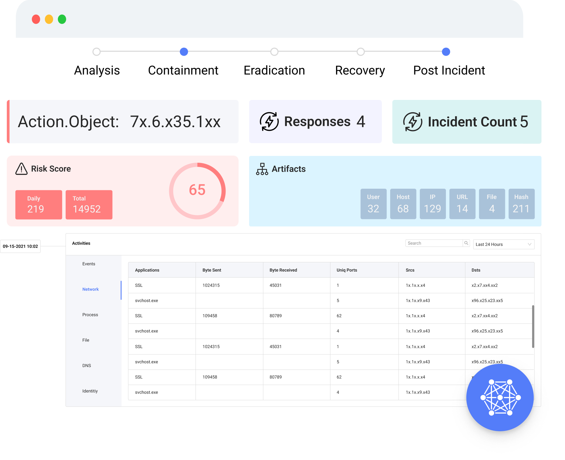 Logsign: Unified SO Platform | SIEM, UEBA, Incident Response Logsign: Unified SO Platform | SIEM, UEBA, Incident Response