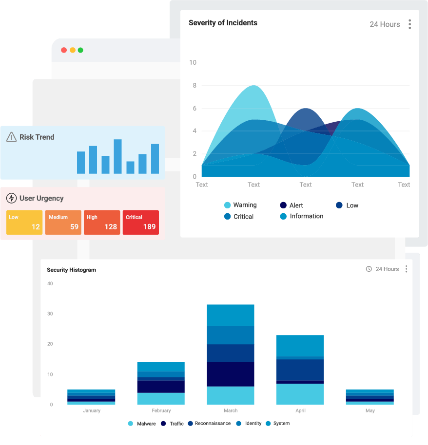 Logsign: Unified SO Platform | SIEM, UEBA, Incident Response Logsign: Unified SO Platform | SIEM, UEBA, Incident Response