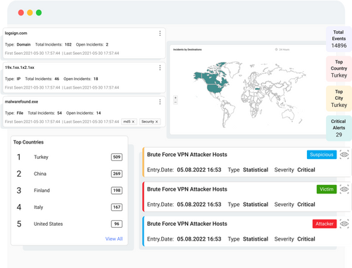 Why Logsign? | Unifying & Simplifying Security Operations Why Logsign? | Unifying & Simplifying Security Operations