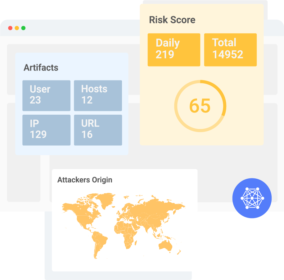 Logsign: Unified SO Platform | SIEM, UEBA, Incident Response Logsign: Unified SO Platform | SIEM, UEBA, Incident Response