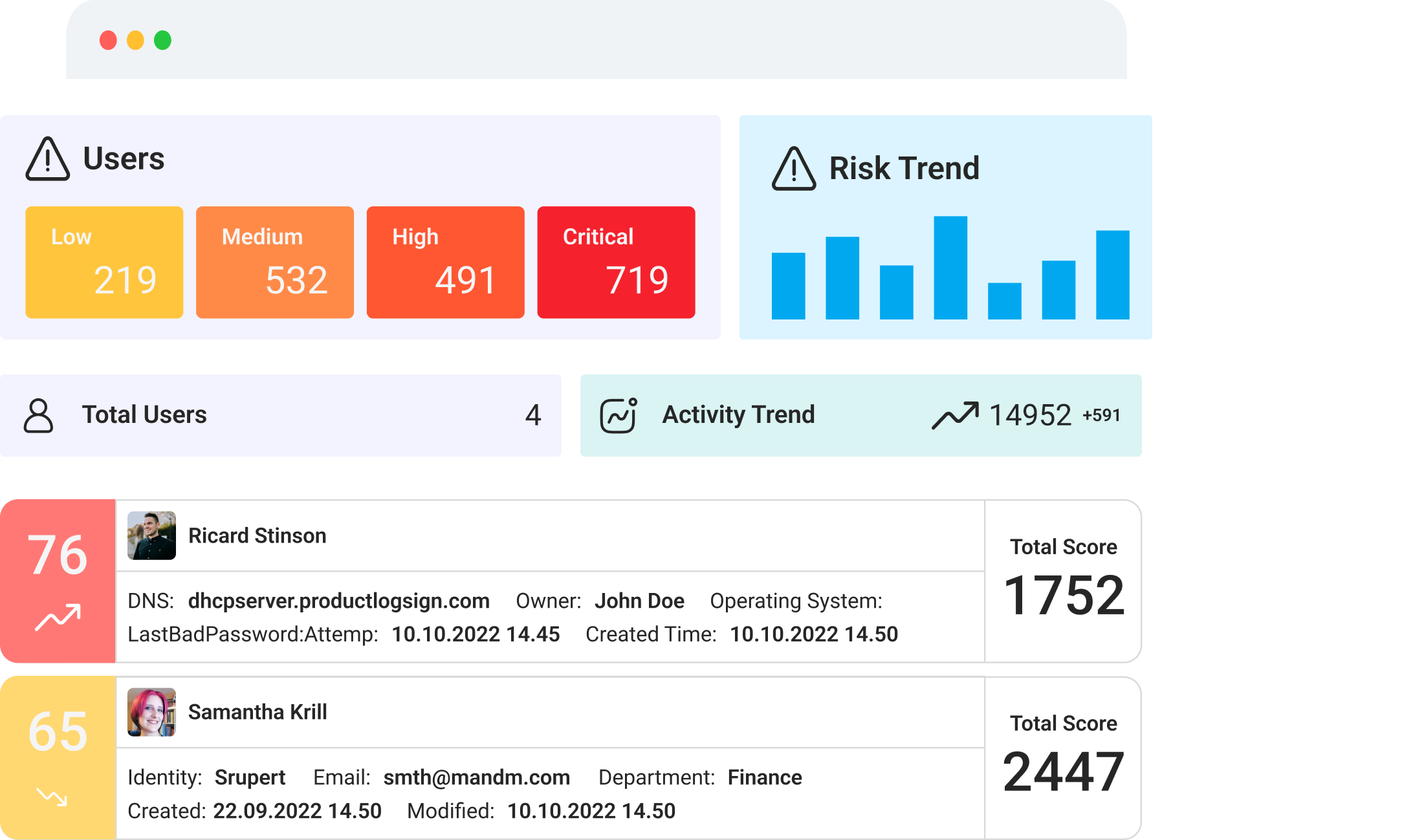 Logsign: Unified SO Platform | SIEM, UEBA, Incident Response Logsign: Unified SO Platform | SIEM, UEBA, Incident Response